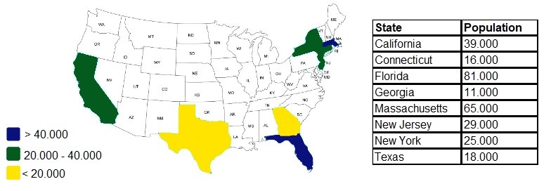 Brazilian multicultural in the USA